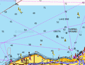 5 Facts About the Depth of Lake Erie